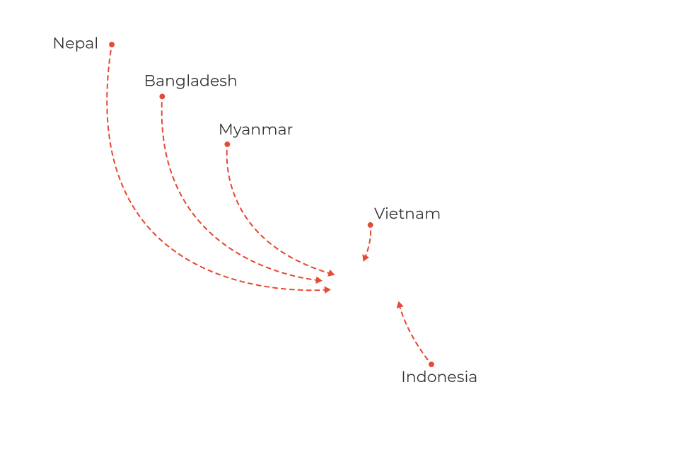 Responsible Glove Alliance